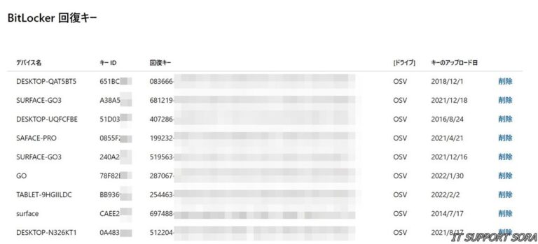 Windows11「Windows起動時、Bitlocker回復キー画面が表示される」トラブルサポート | IT・パソコンサポートSORA｜埼玉県ふじみ野市
